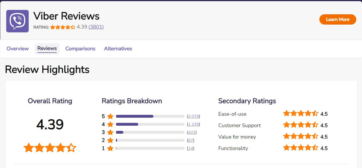Viber和WhatsApp之间的详细比较：您最好的2024 - Flnug.com